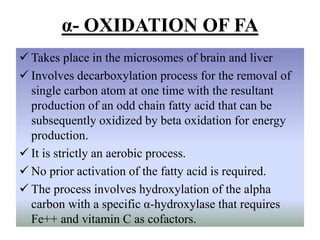 FATTY ACID OXIDATION | PPTX