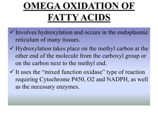 FATTY ACID OXIDATION | PPTX