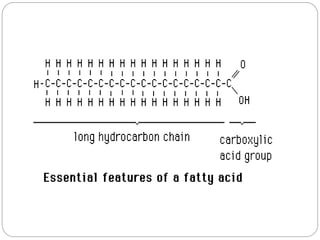 Fatty acids | PPTX