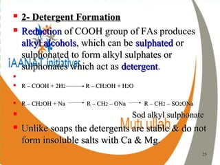 Fatty acids | PPT