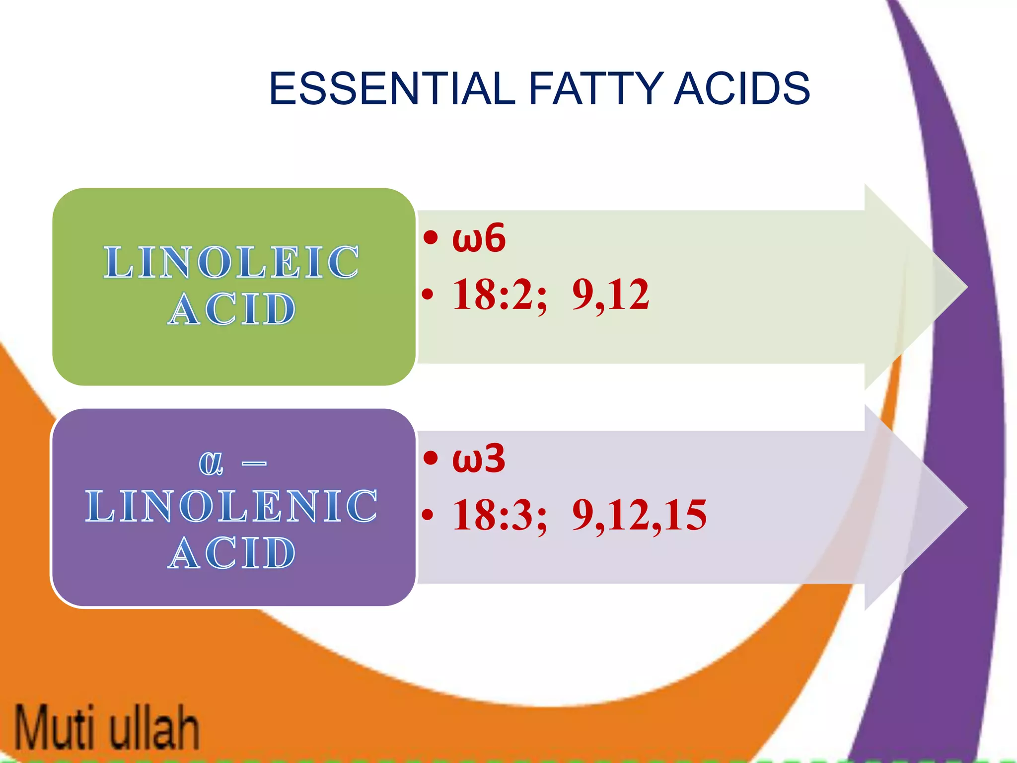 Fatty acids, omega 6 fatty acids, classification of fatty acids | PPTX