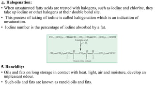 Fattyacids classification, structure and properties | PPTX