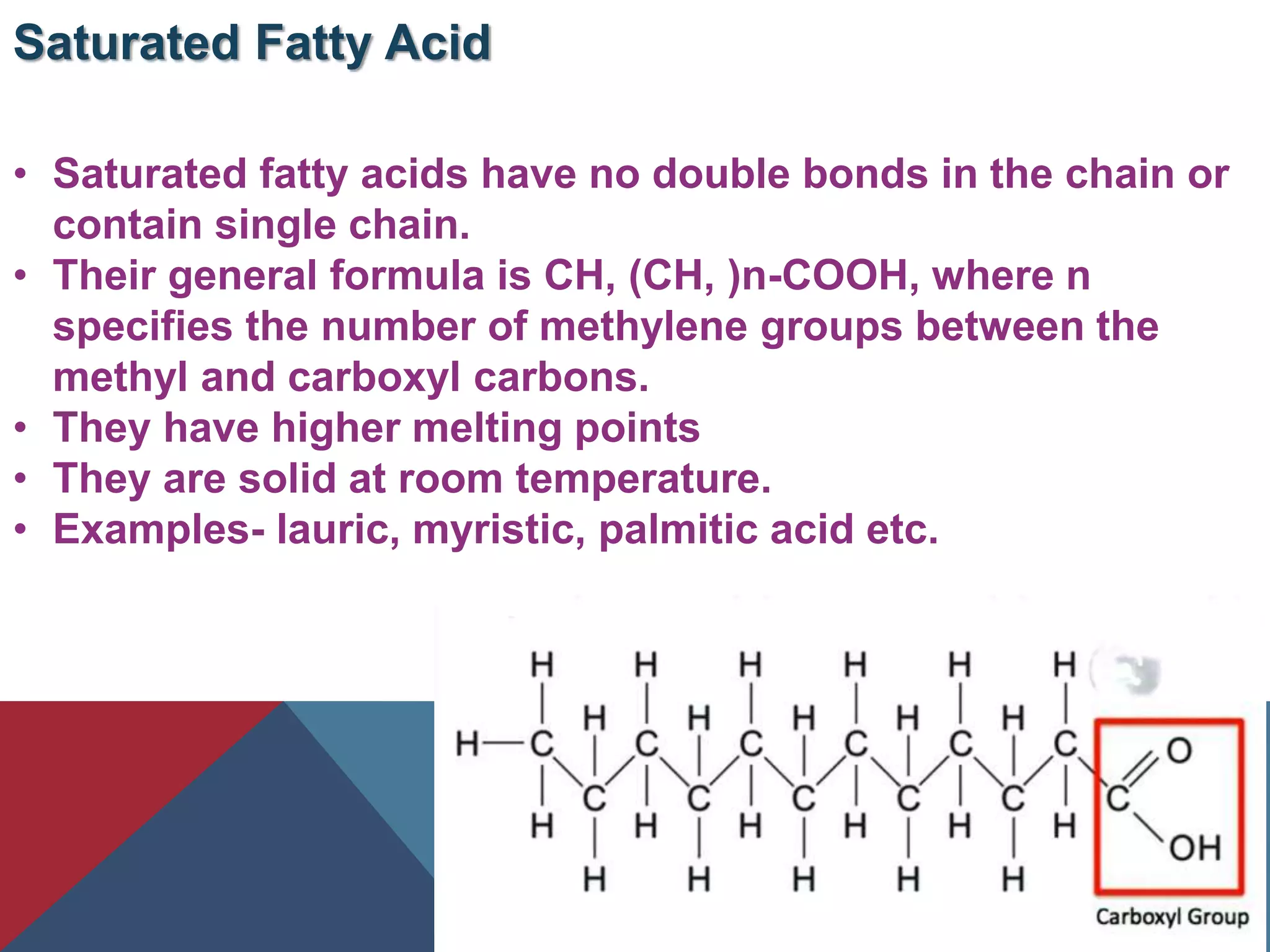 General Formula Of A Saturated Fatty Acid