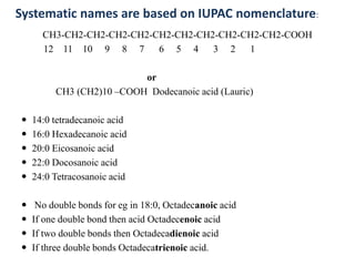 fatty acids.pptx