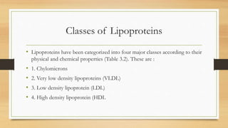 Fatty acids biochemistry post RN nursing | PPTX