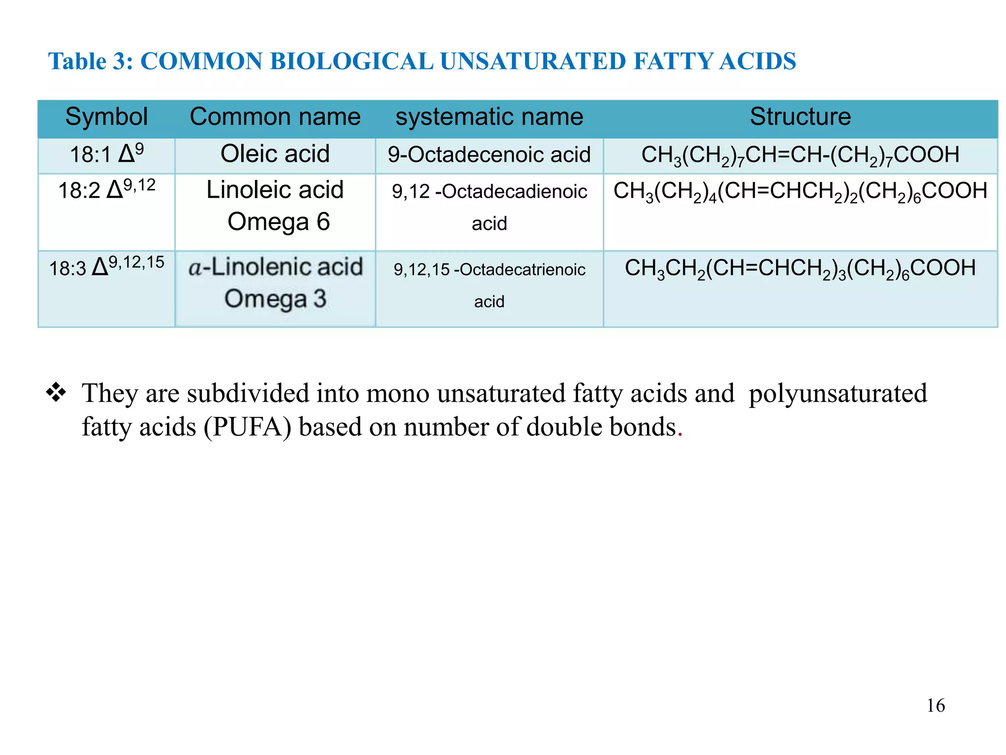 Fatty acids | PPT