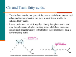 Fatty acids | PPT