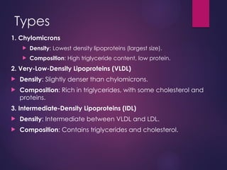 Fatty Acids and Lipids Powerpoint Presentation | PPTX