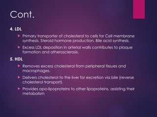 Fatty Acids and Lipids Powerpoint Presentation | PPTX