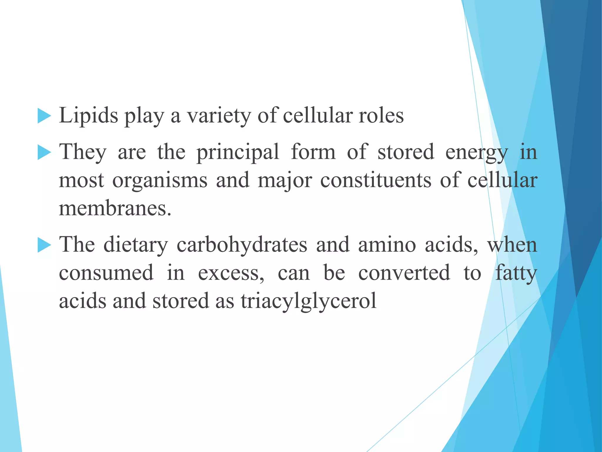 Fatty acid Biosynthesis | PPTX | Chemistry | Science