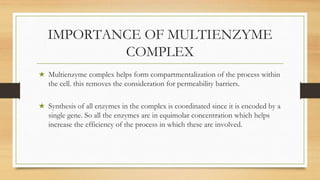 Fatty acid synthesis:- Everything you need to know | PPT
