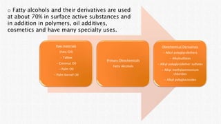 Fatty alcohols | PPTX