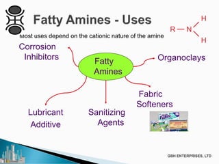 Fatty amines – a commercial overview | PDF