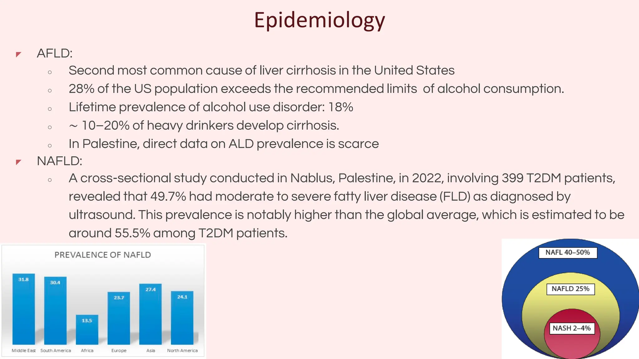 Fatty liver: approach to fatty liver and management | PDF