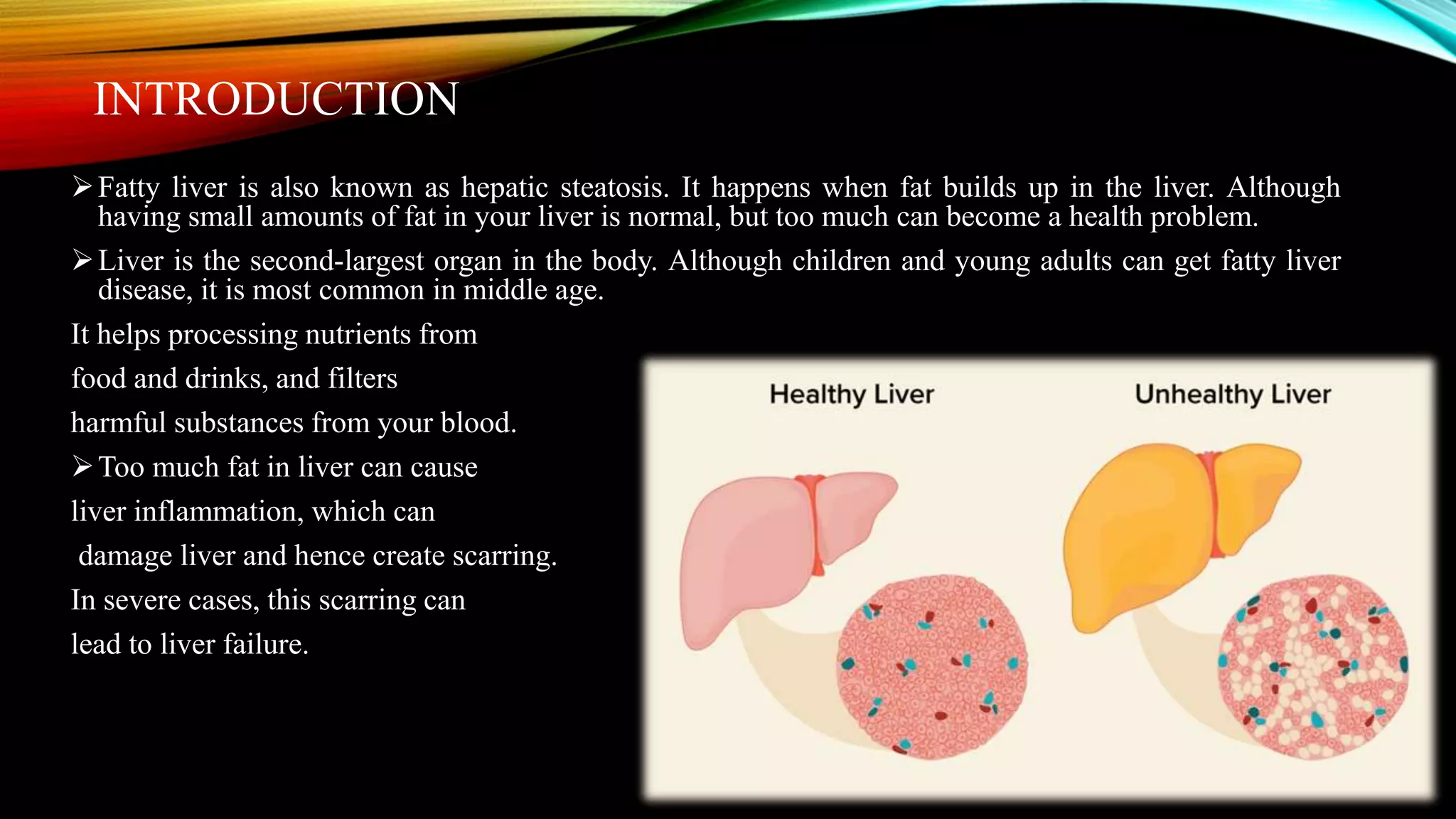 Fatty liver disease.pptx