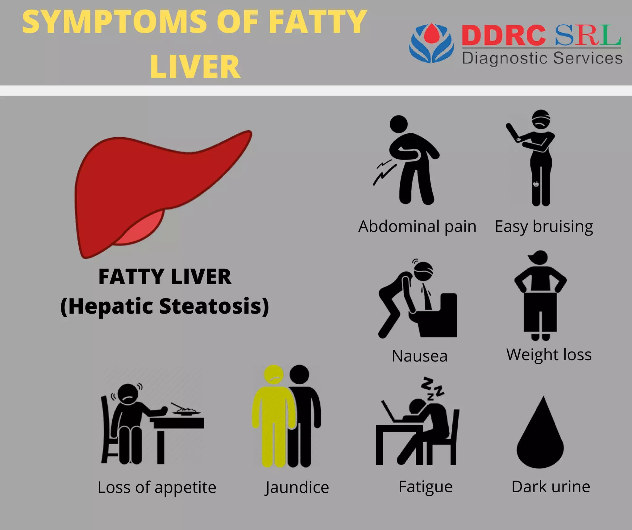 Symptoms Of Fatty Liver (Hepatic Steatosis) | PDF