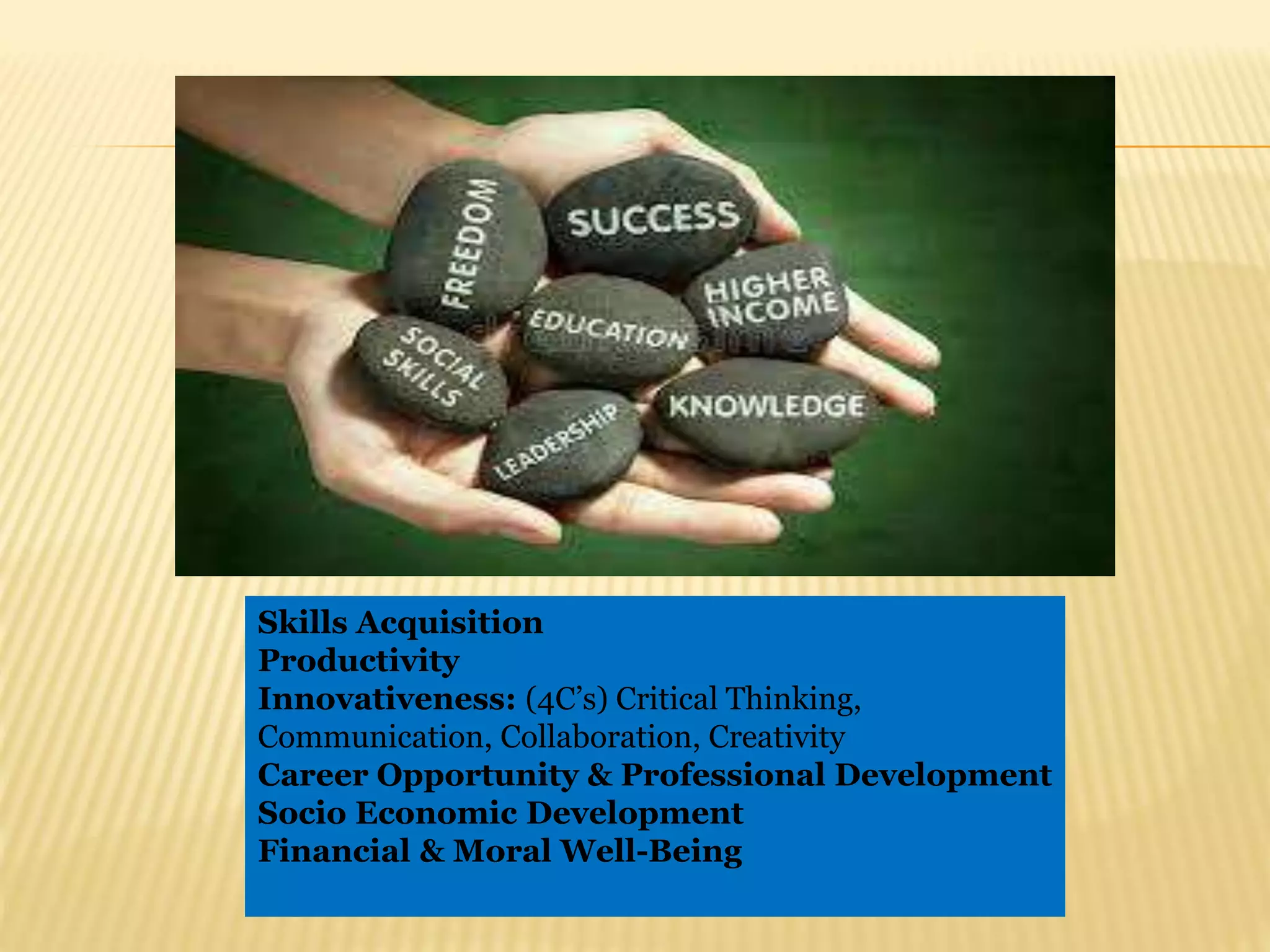 Roles of Students in University | PPTX