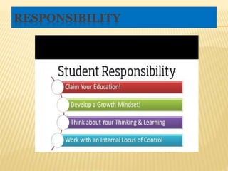 Roles of Students in University | PPTX