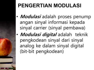 KOMUNIKASI DIGITAL | PPTX