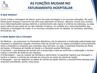 Faturamento Hospitalar | PPTX