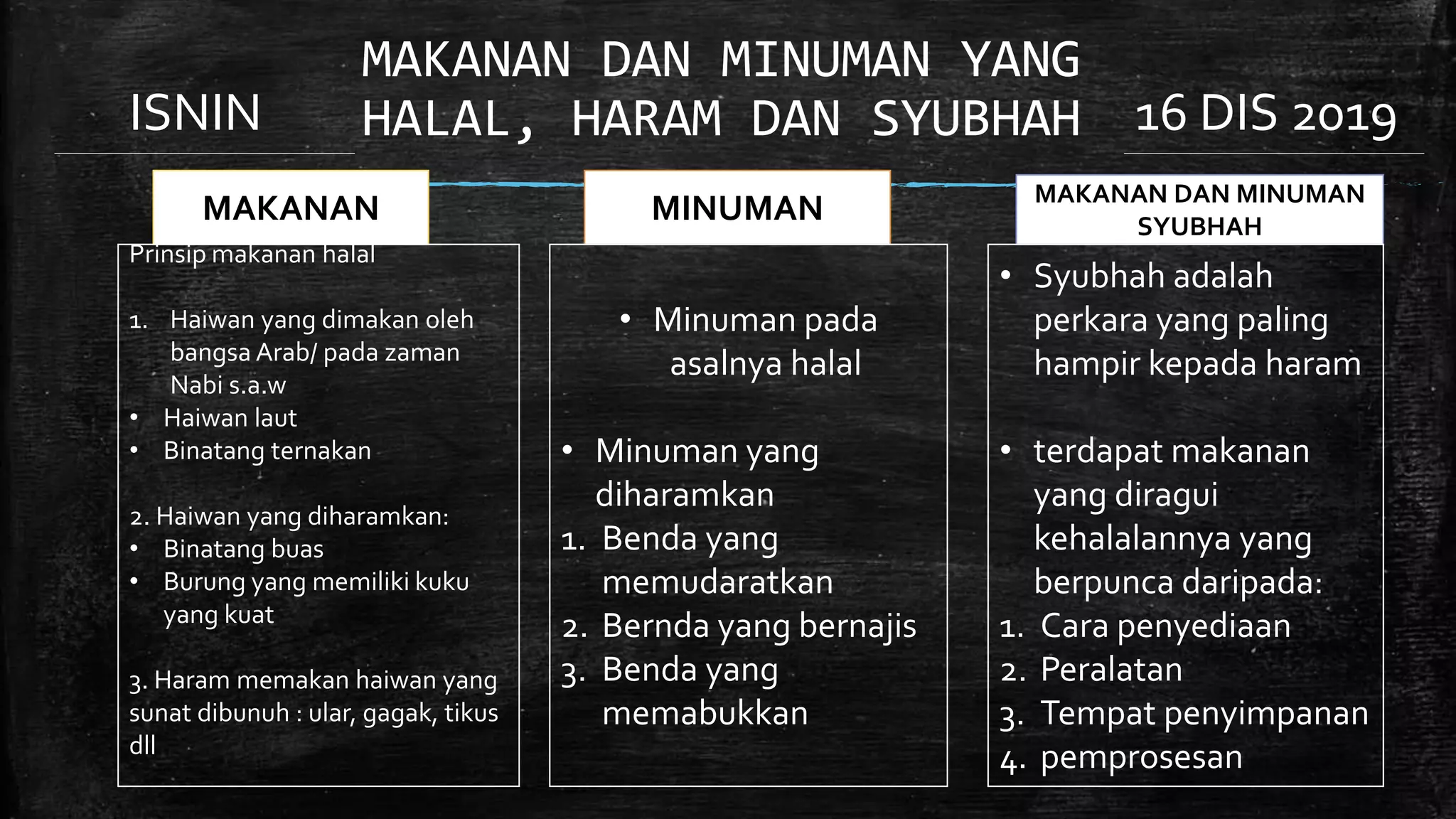 Fatwa Semasa Berkaitan Pemakanan | PPTX