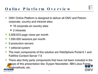 Fatwire Conference | PPT
