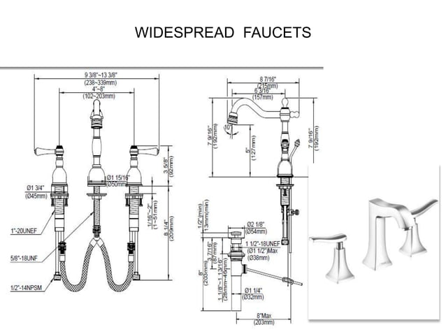 Faucet for bathroom | PPT