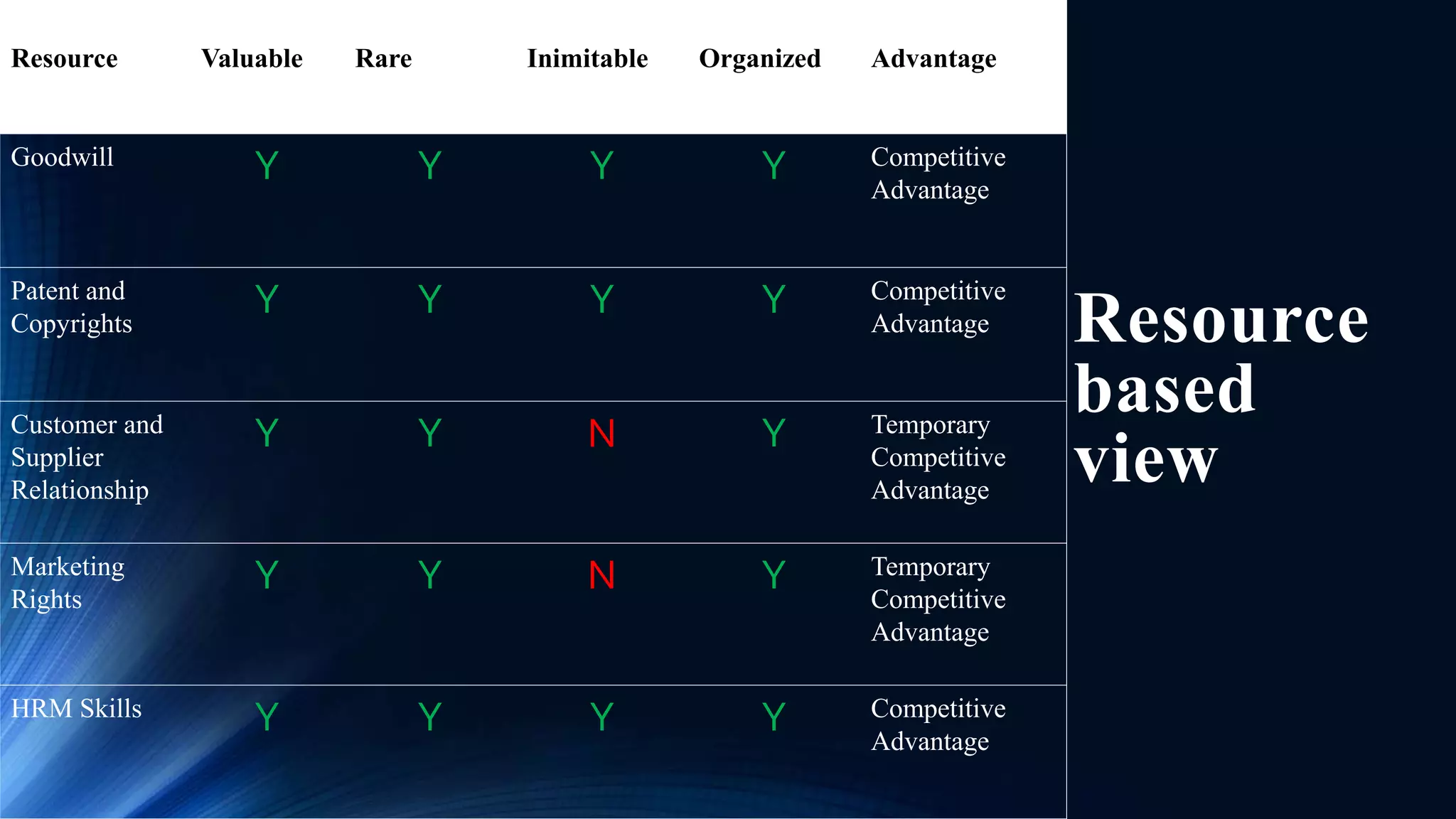 FAUJI CEMENT (BUSINESS POLICY & STRATEGY).pptx