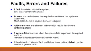Software Fault, Error, and Failure | PPTX