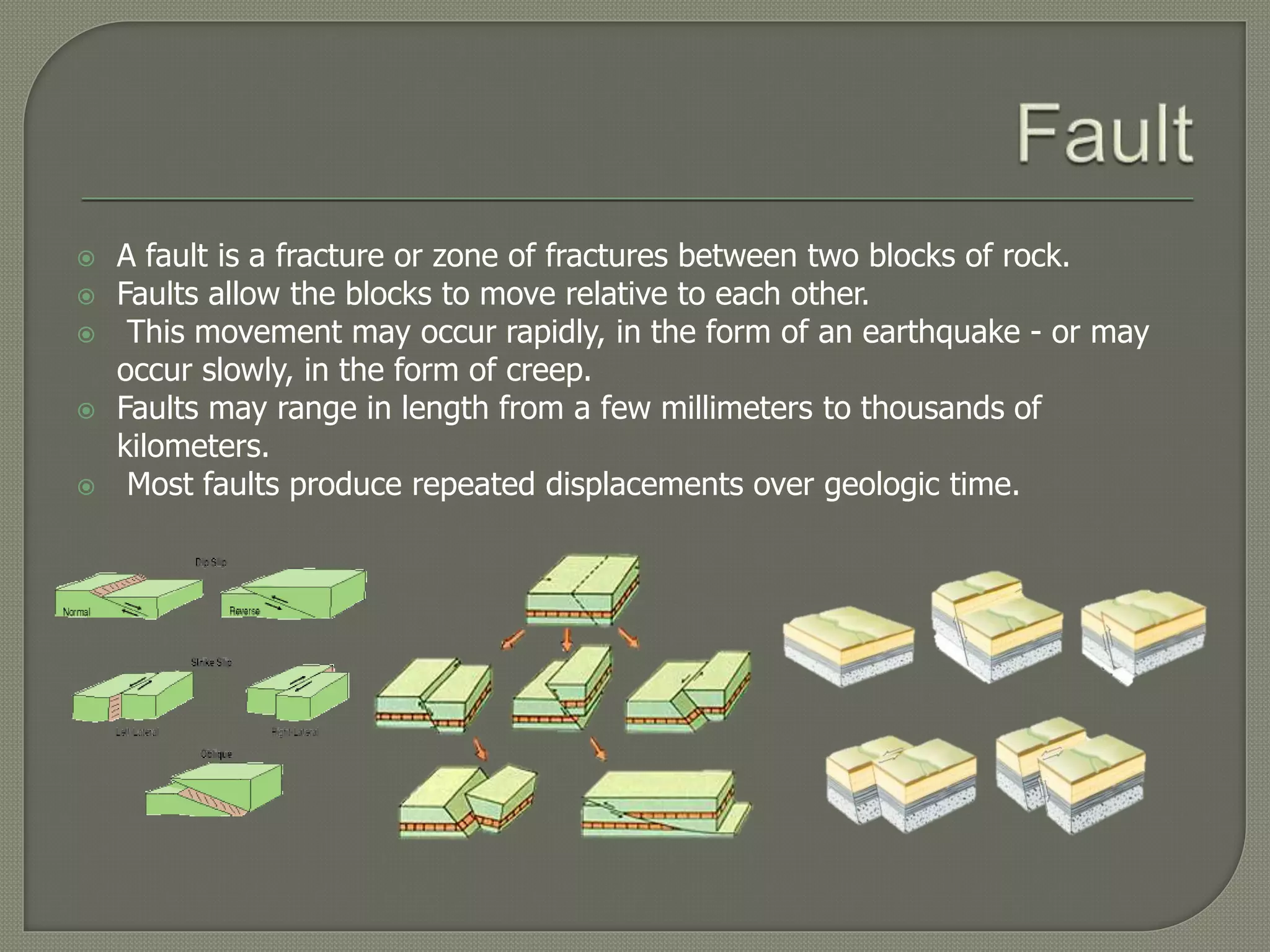 Fault | PPT