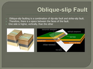 Fault | PPT