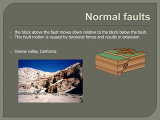 Fault | PPT