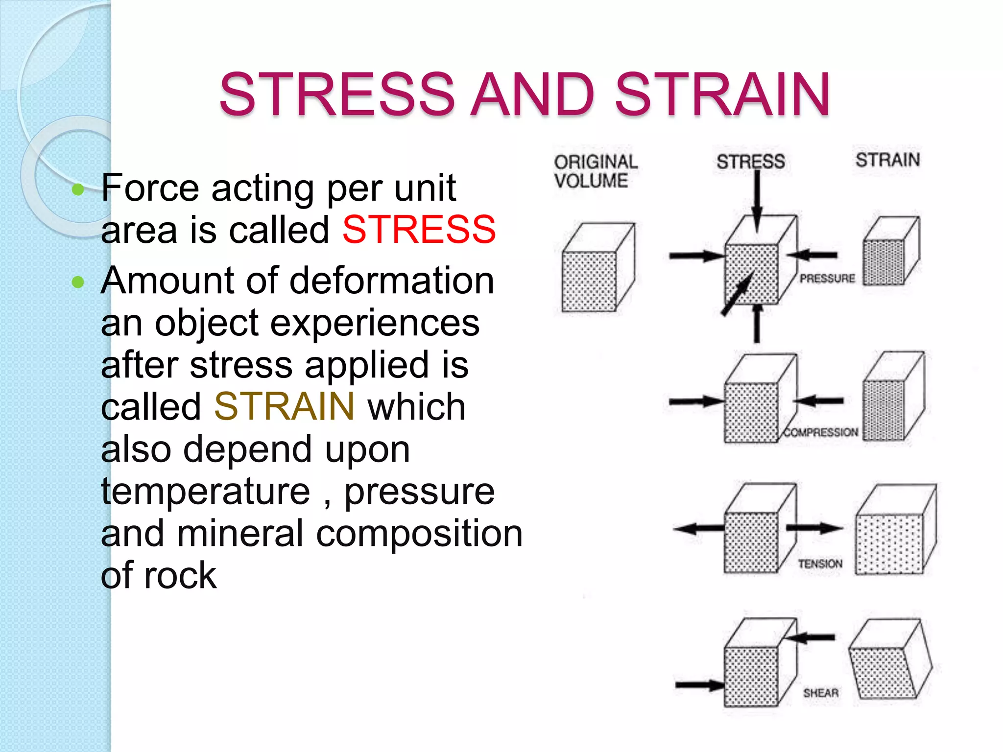 Fault'classification of fault and mechanism of faulting | PPTX