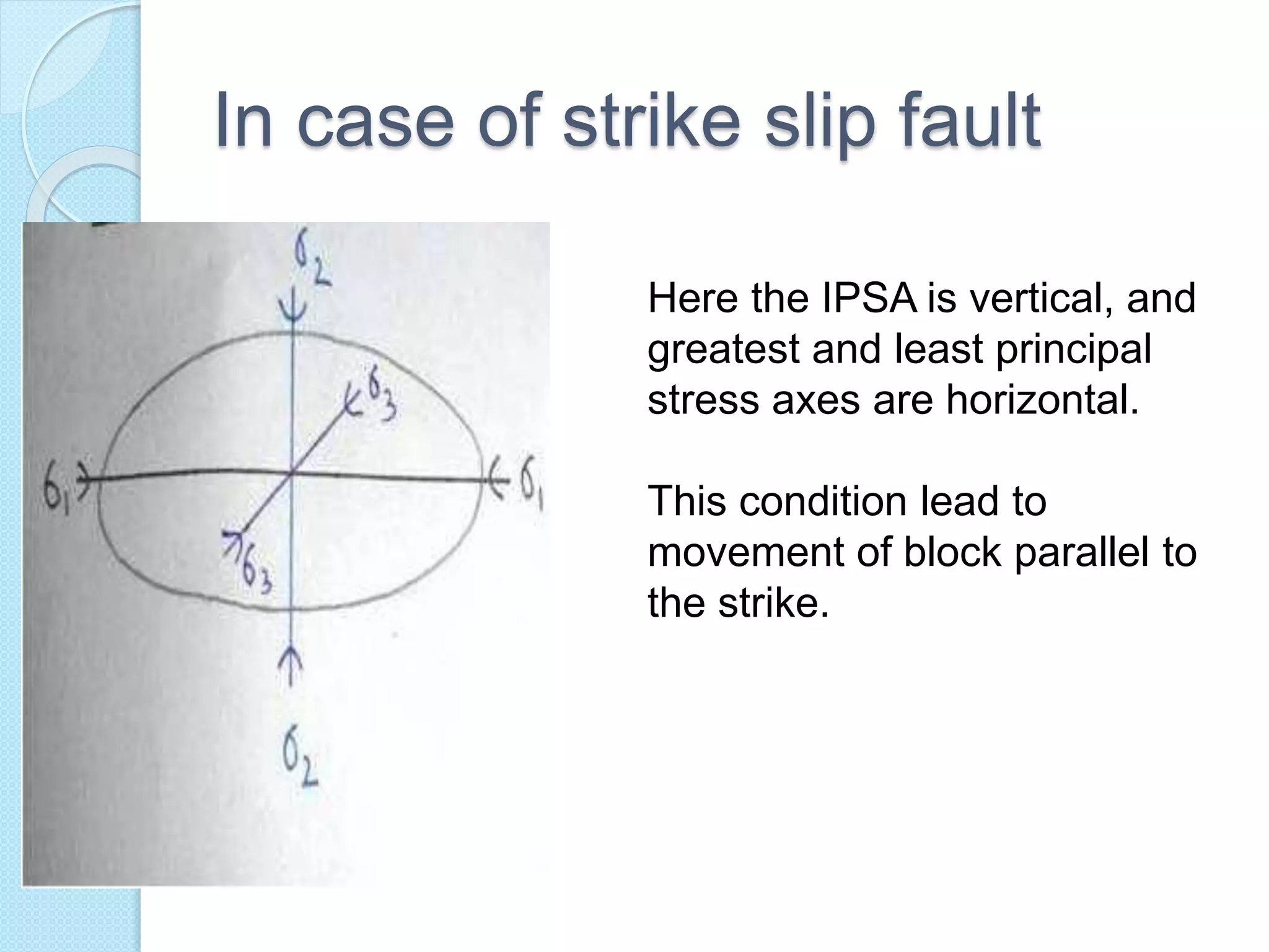 Fault'classification of fault and mechanism of faulting | PPTX