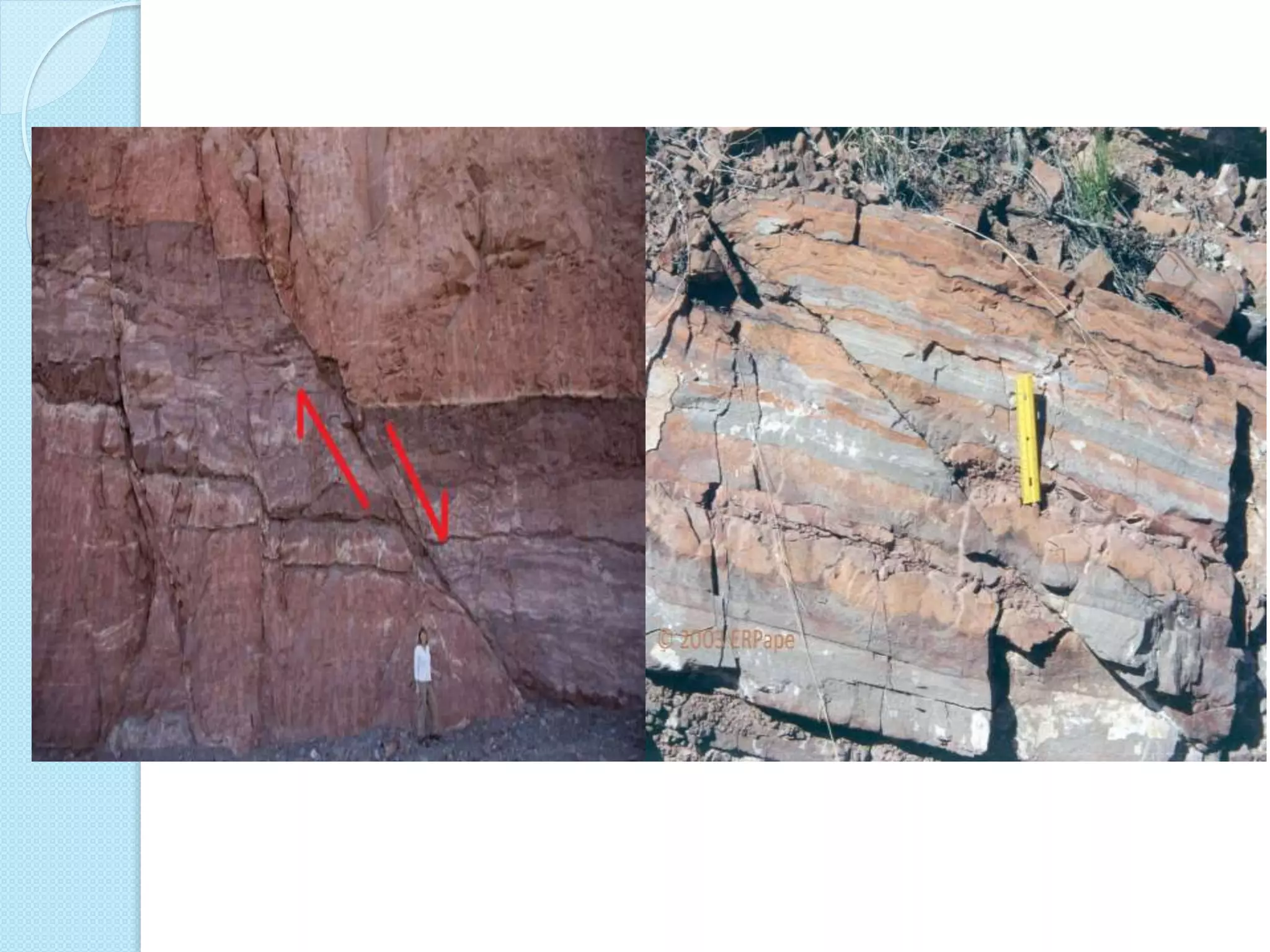 Fault'classification of fault and mechanism of faulting | PPTX