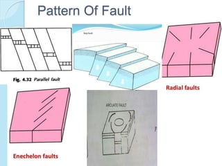 Fault'classification of fault and mechanism of faulting | PPTX