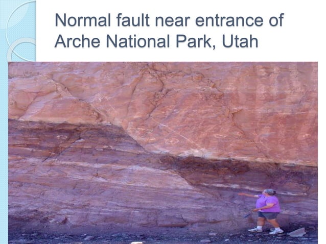 Fault'classification of fault and mechanism of faulting | PPTX ...