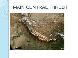 Fault'classification of fault and mechanism of faulting | PPTX