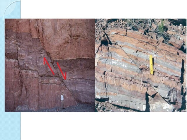 Fault'classification of fault and mechanism of faulting | PPTX ...