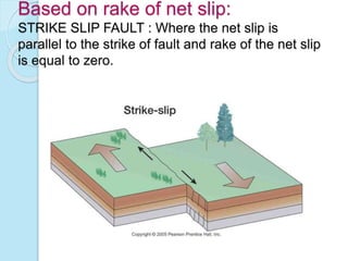 Fault'classification of fault and mechanism of faulting | PPTX