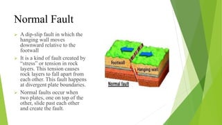 FAULTthepowersolutiontothekeypotential.pdf | Free Download