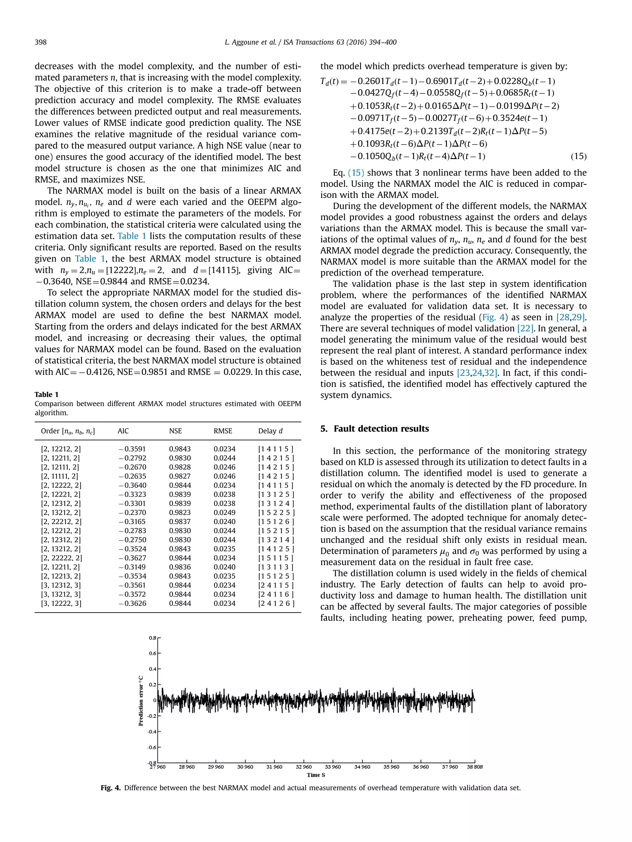 Fault Detection in the Distillation Column Process | PDF