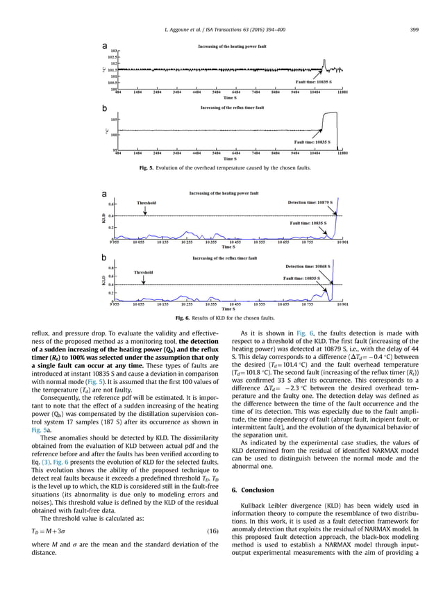 Fault Detection in the Distillation Column Process | PDF