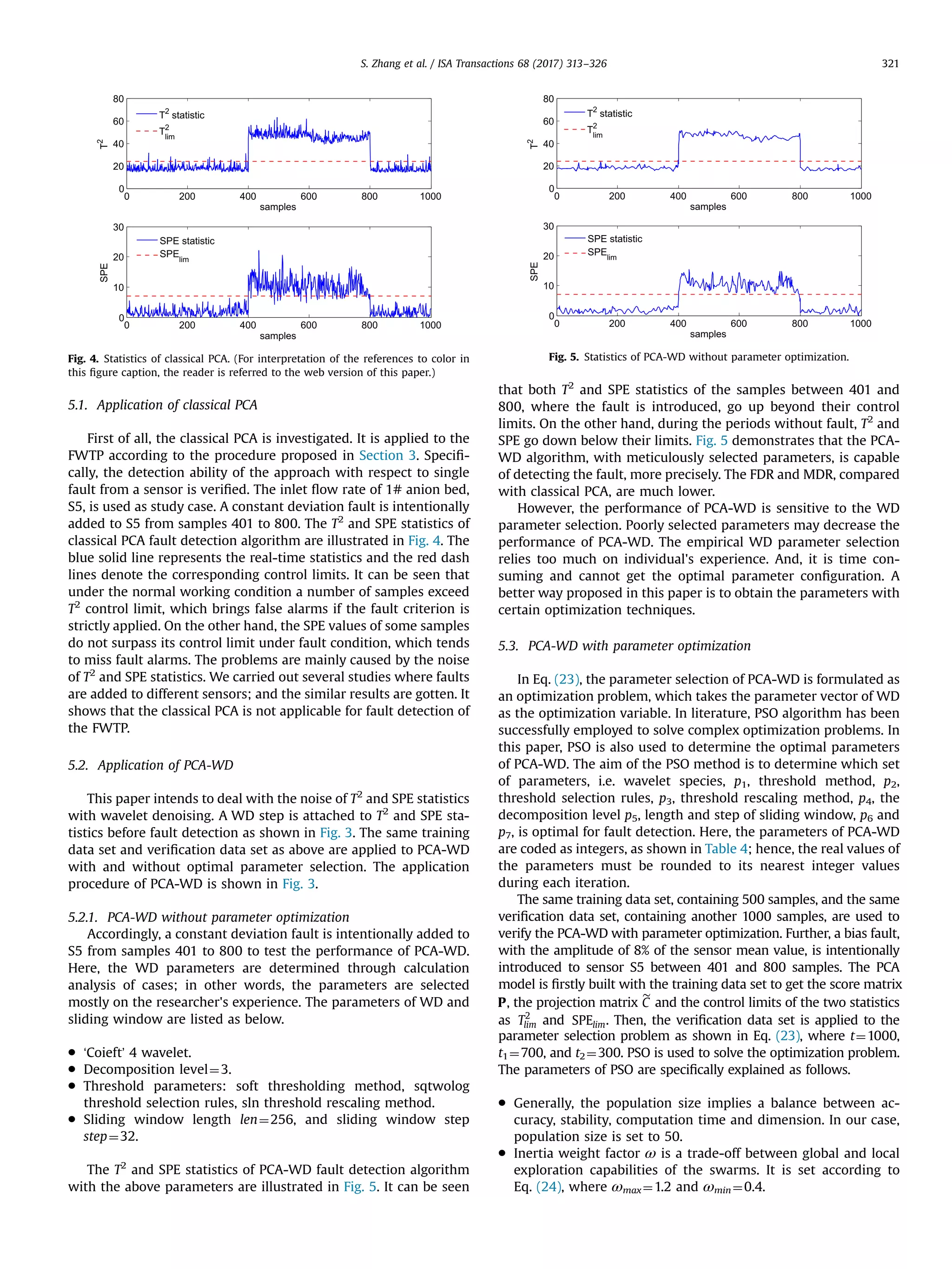 Fault detection of feed water treatment process using PCA-WD with parameter optimization | PDF