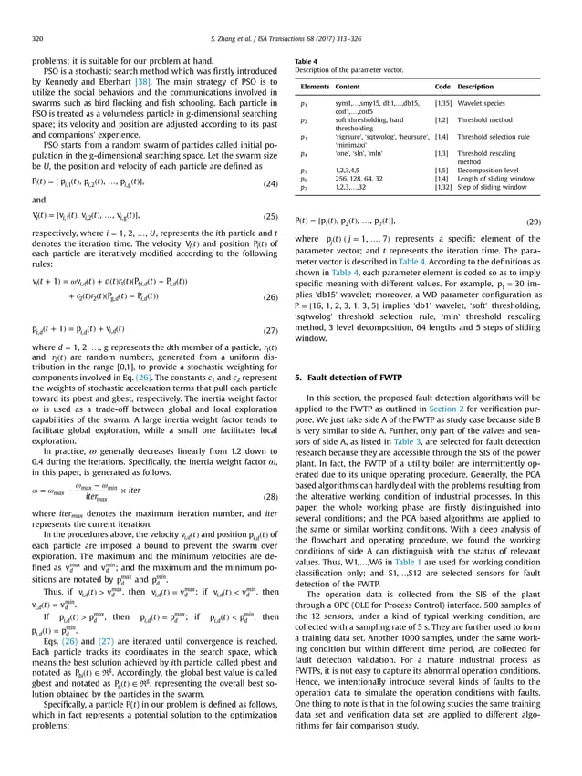 Fault detection of feed water treatment process using PCA-WD with parameter optimization | PDF