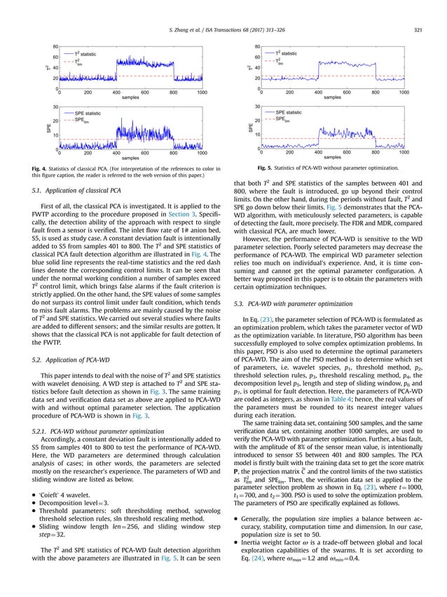 Fault detection of feed water treatment process using PCA-WD with parameter optimization | PDF