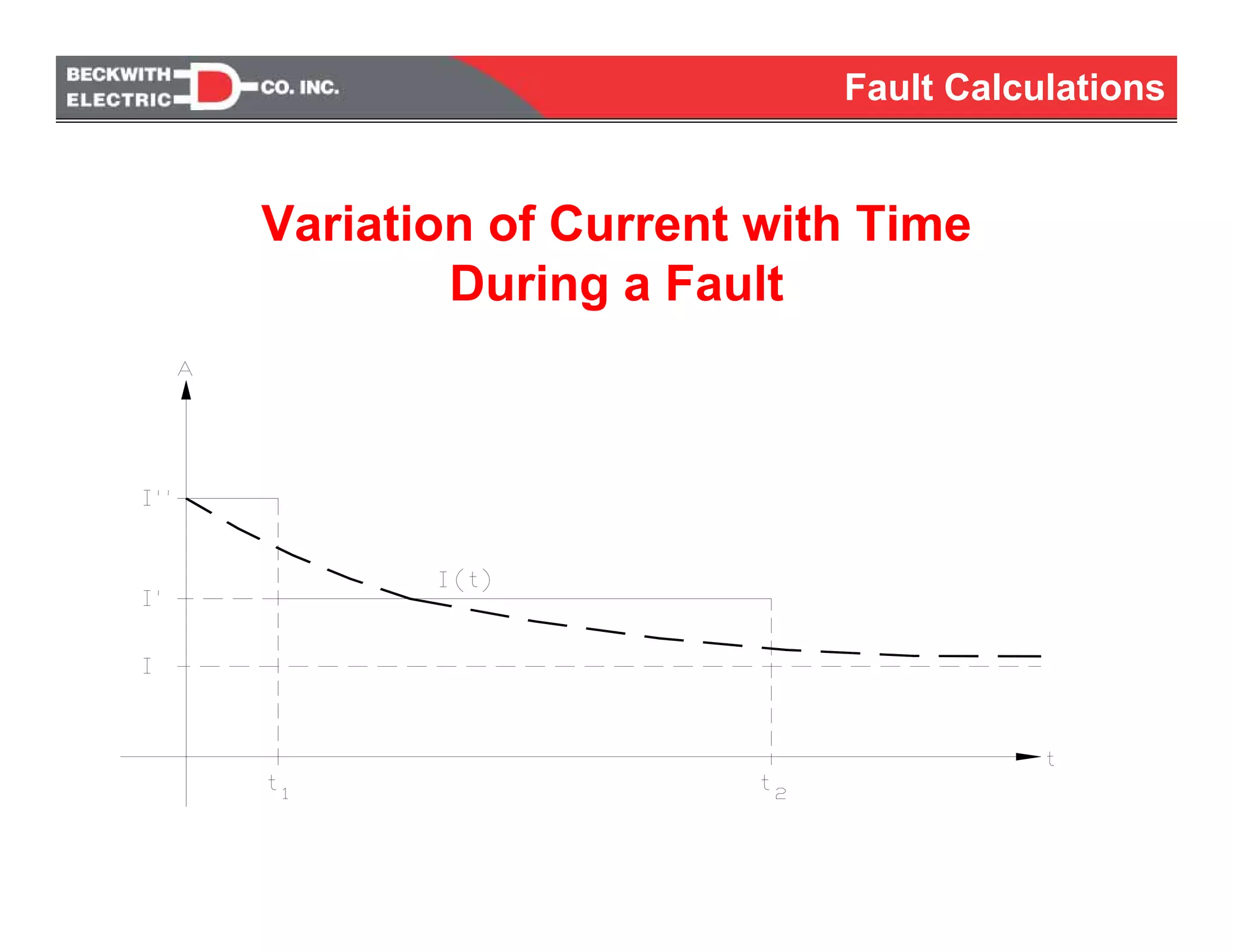 Fault Calculations | PDF