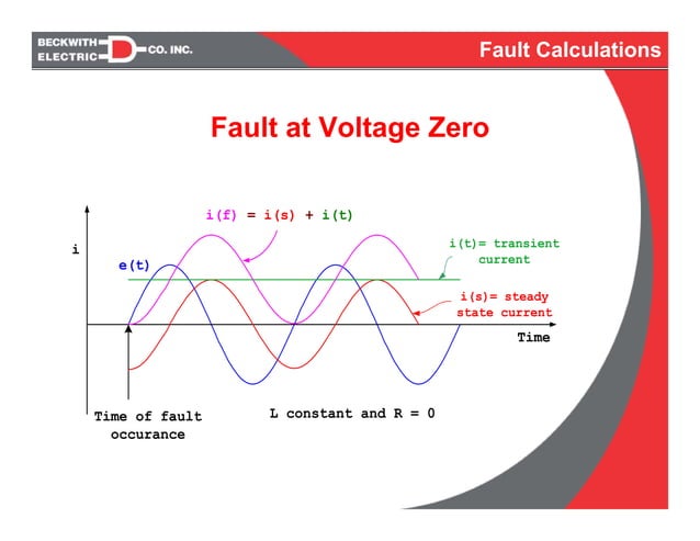 Fault Calculations | PDF | Physics | Science
