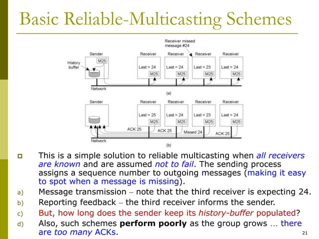 Fault Tolerance Slideppt Operating Systems Computer Software And Applications