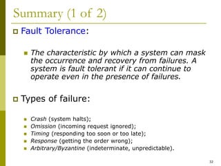 fault-tolerance-slide.ppt